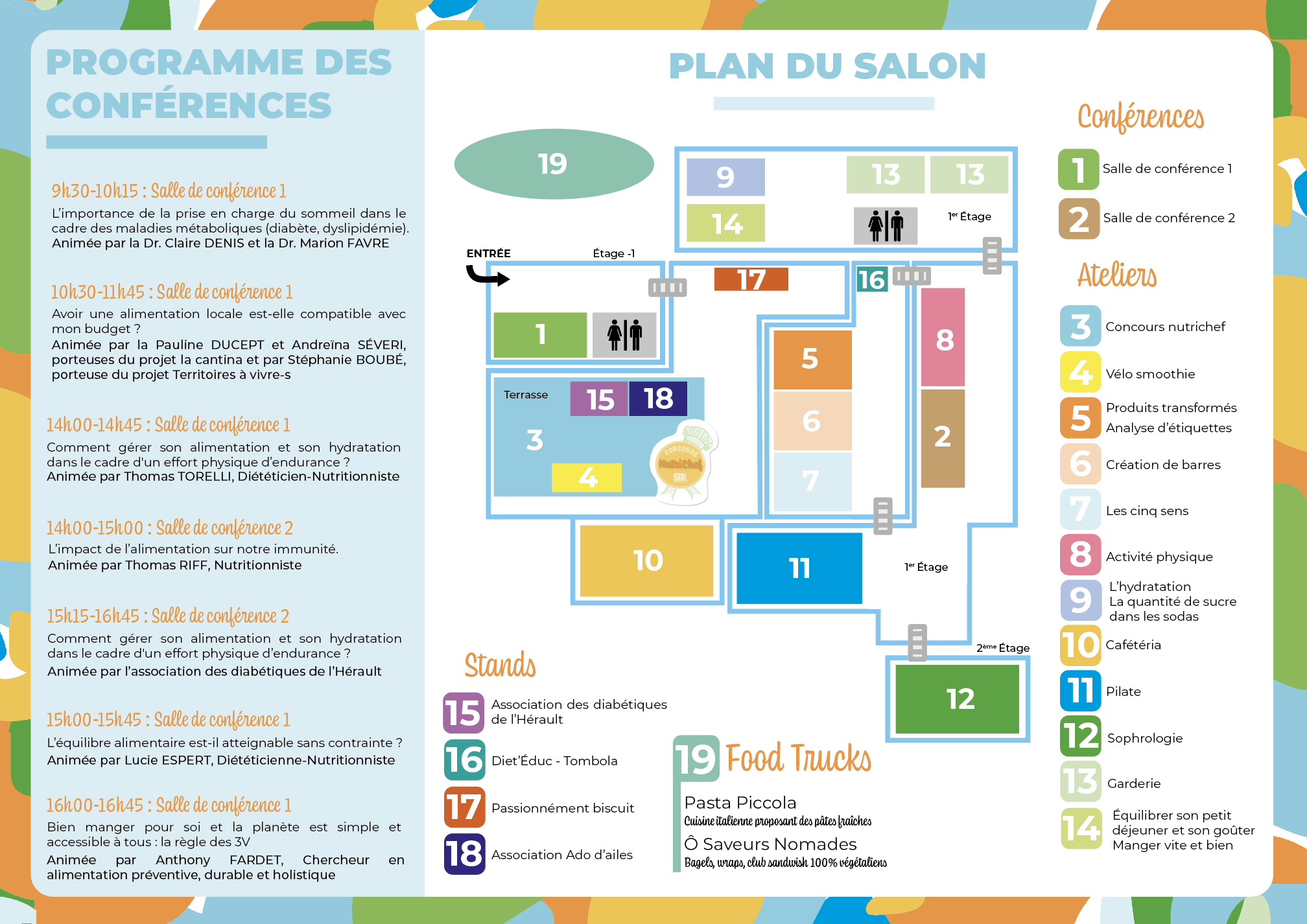 Journée Grand Public – Salon de la Nutrition de l'EDNH – Montpellier