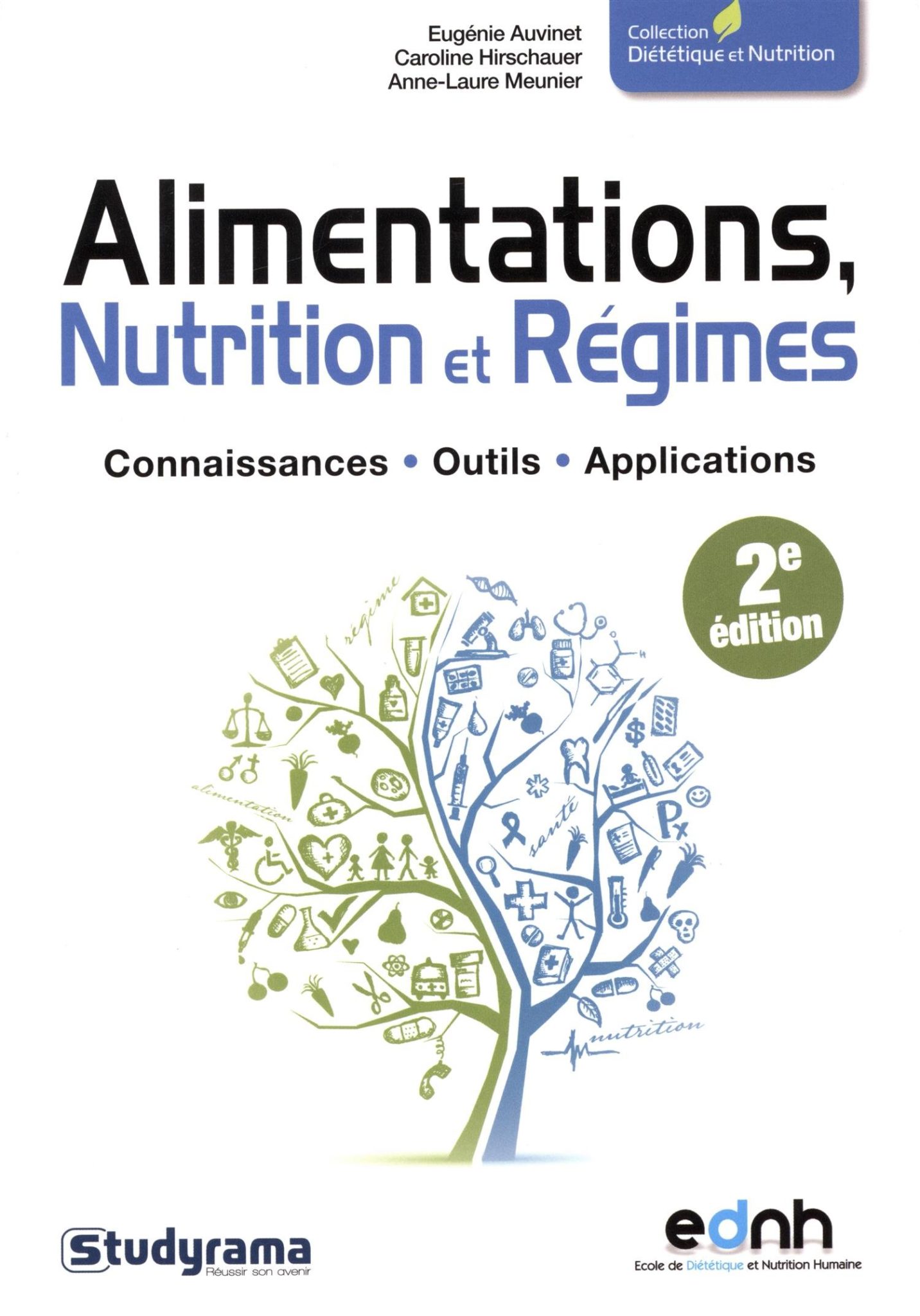 Infos Pratiques - École de Diététique et Nutrition Humaine